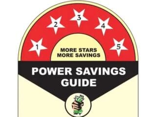 Leading Sustainability Certifications in India: A Detailed Overview ...